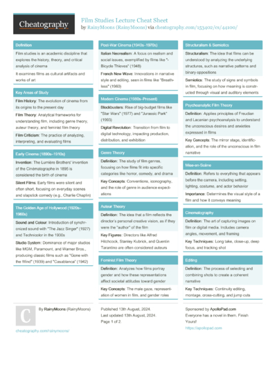 1 Filmstudies Cheat Sheet - Cheatography.com: Cheat Sheets For Every ...