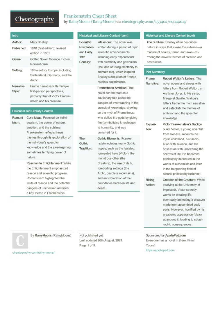 Symbolism In Frankenstein Chart