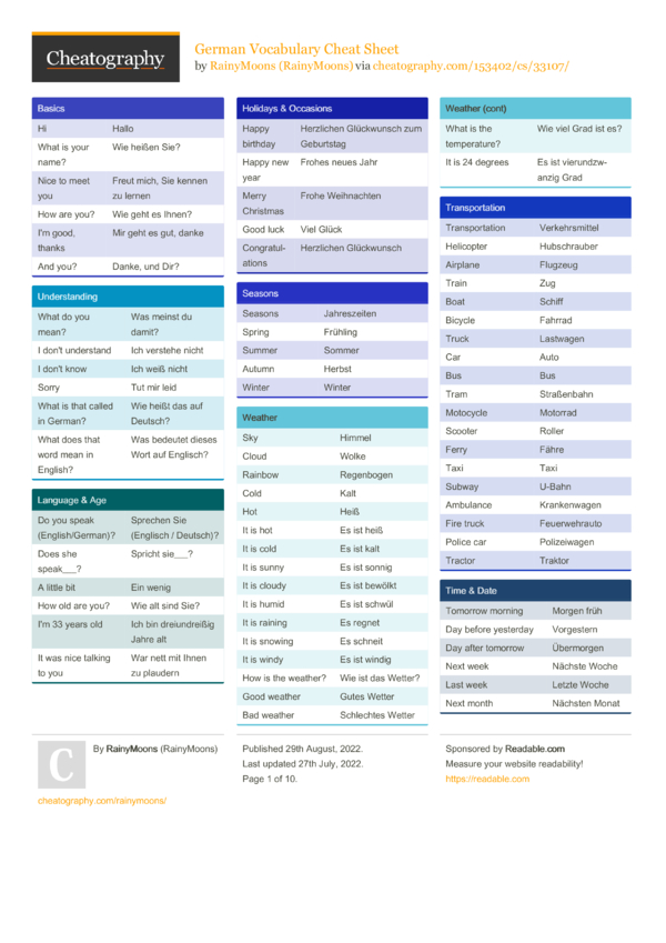 German Vocabulary Cheat Sheet by RainyMoons - Download free from ...