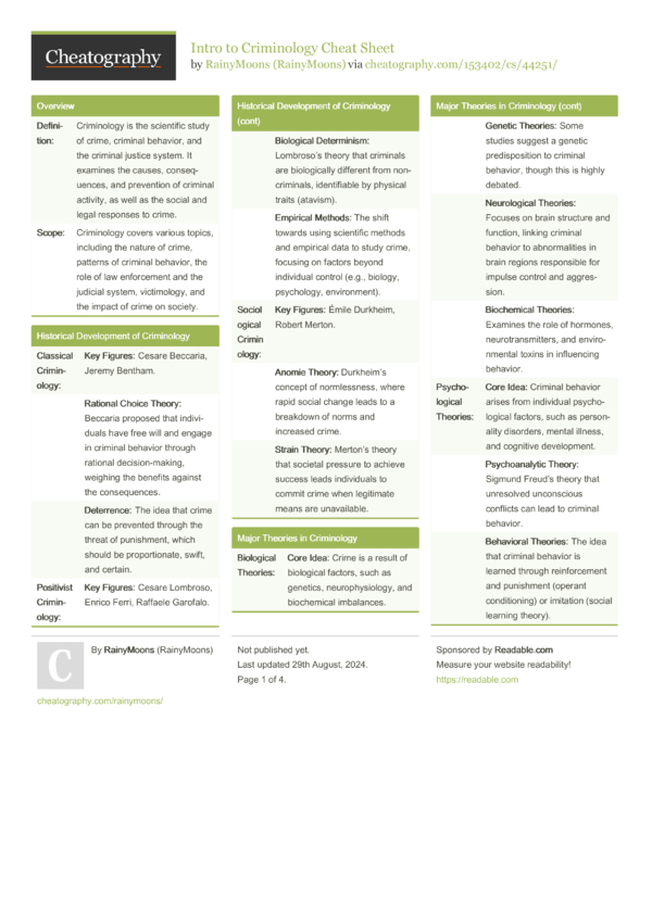 Intro to Criminology Cheat Sheet by RainyMoons - Download free from Cheatography - Cheatography ...