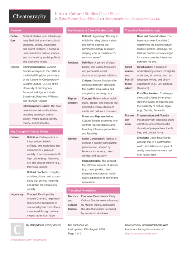 Intro to Cultural Studies Cheat Sheet by RainyMoons - Download free ...