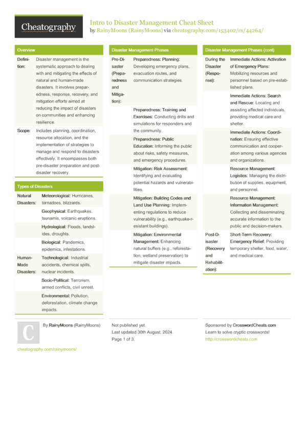 Intro to Disaster Management Cheat Sheet by RainyMoons - Download free from Cheatography ...