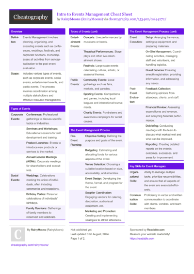 1 Eventsmanagement Cheat Sheet - Cheatography.com: Cheat Sheets For ...