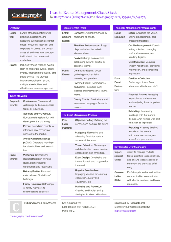 Intro to Events Management Cheat Sheet by RainyMoons - Download free ...