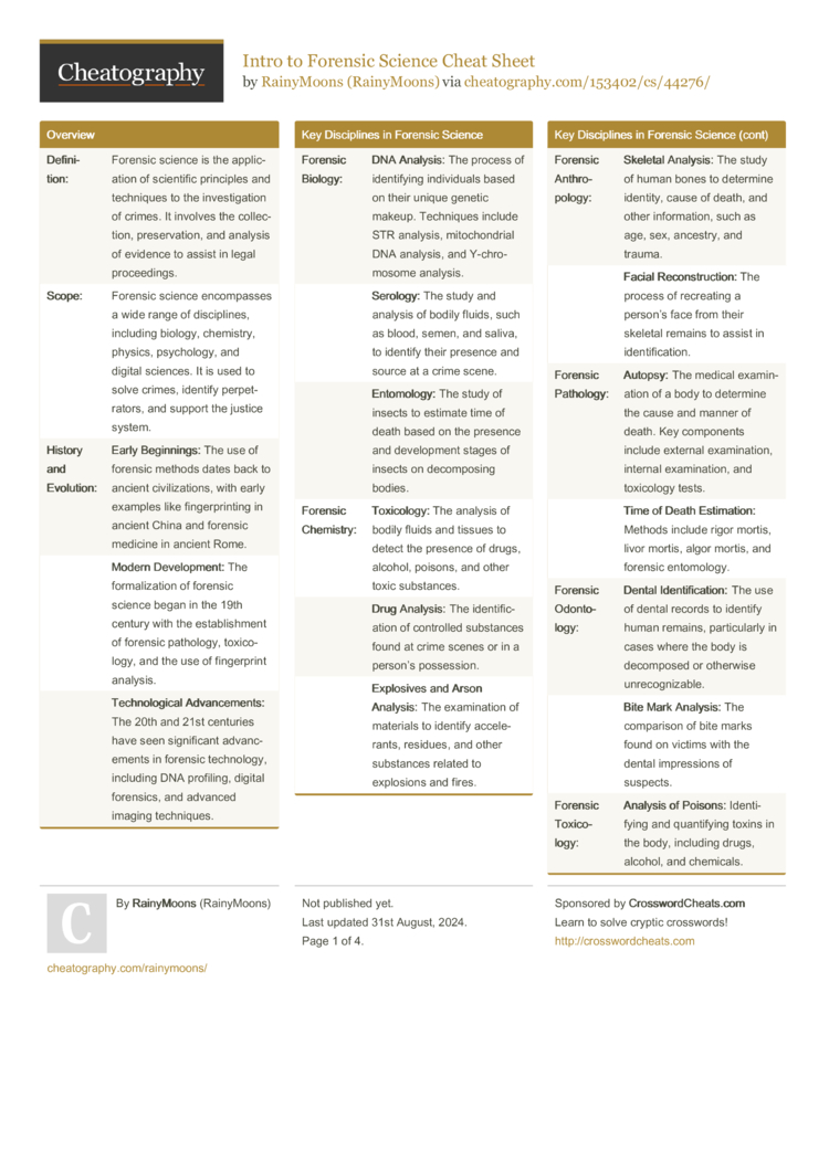 Forensic Printable Note Sheet