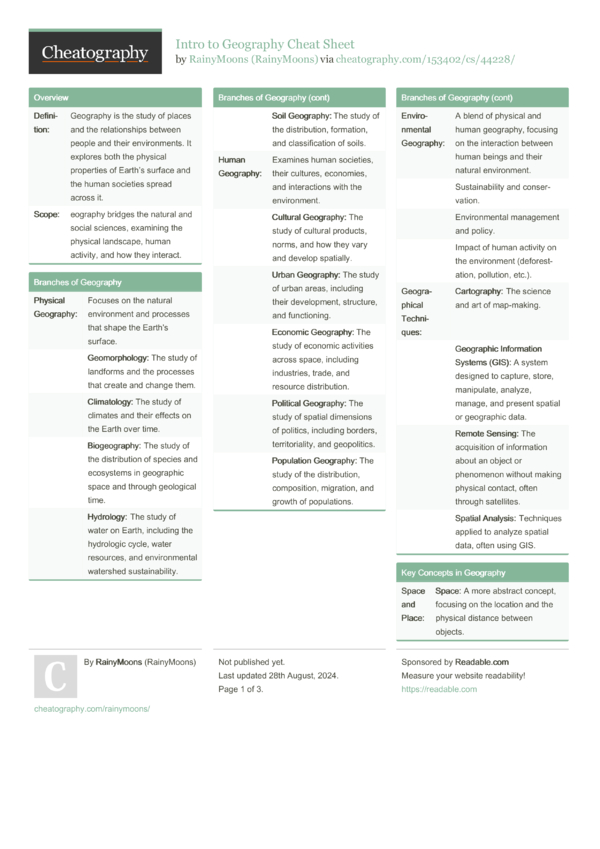 Intro to Geography Cheat Sheet by RainyMoons - Download free from ...