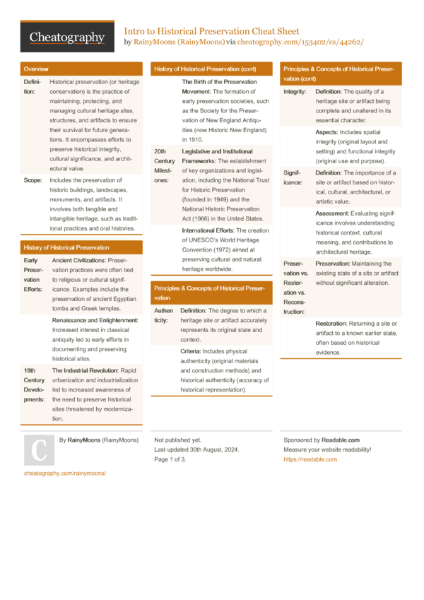 Intro to Historical Preservation Cheat Sheet by RainyMoons - Download ...