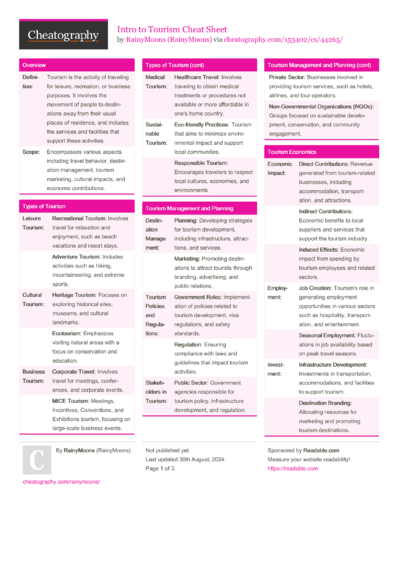 3563 Education Cheat Sheets - Cheatography.com: Cheat Sheets For Every ...