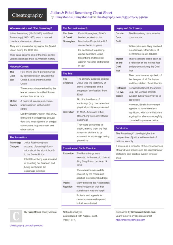 Julius & Ethel Rosenberg Cheat Sheet by RainyMoons - Download free from ...