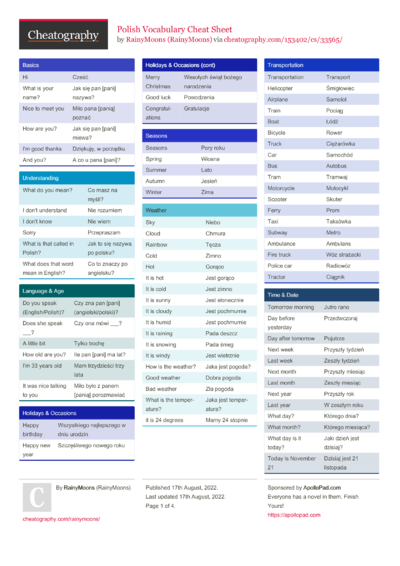 Cheat Sheets Matching "physics" - Cheatography.com: Cheat Sheets For ...