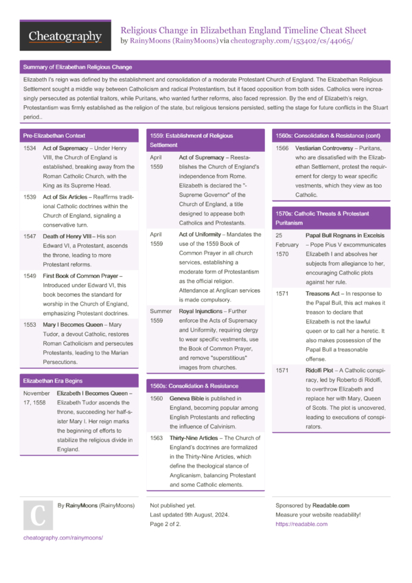 Religious Change in Elizabethan England Timeline Cheat Sheet by ...