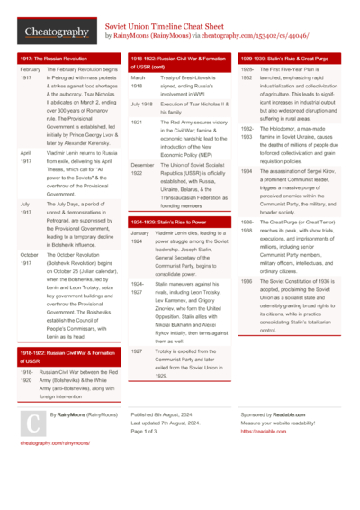 Subjunctive Cheat Sheet by Tablular - Download free from Cheatography - Cheatography.com: Cheat ...