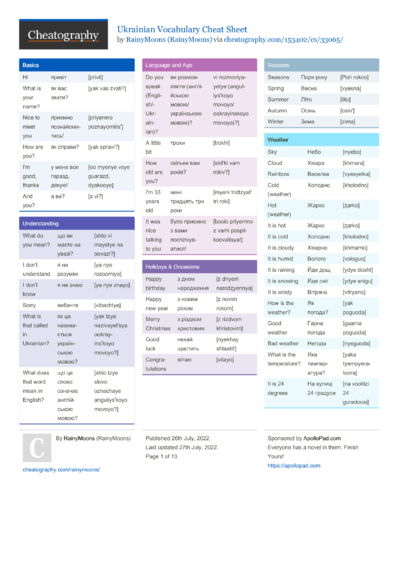 Linux Command Line Cheat Sheet by DaveChild - Download free from ...