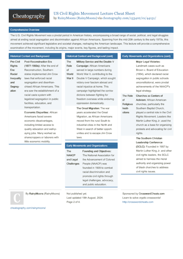 US Civil Rights Movement Lecture Cheat Sheet by RainyMoons - Download ...