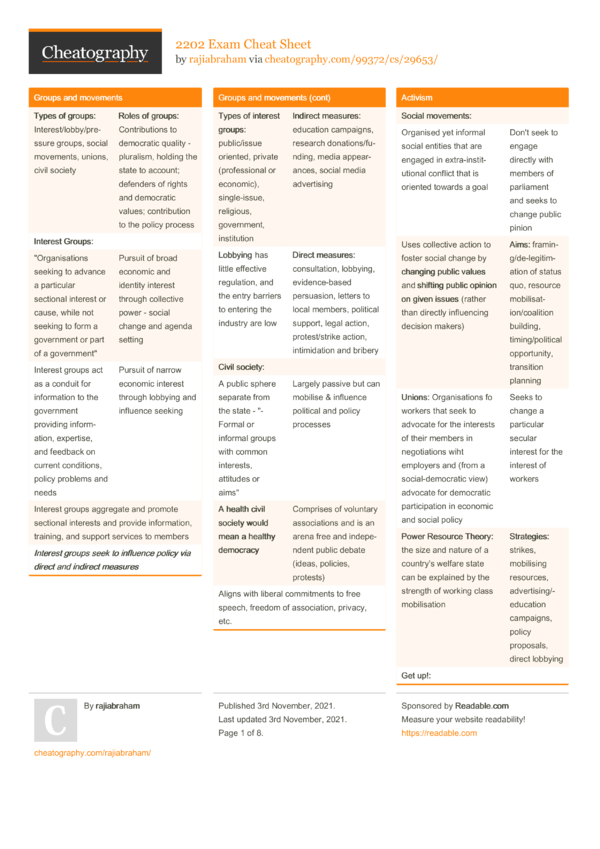 2202 Exam Cheat Sheet by rajiabraham - Download free from Cheatography - Cheatography.com: Cheat ...