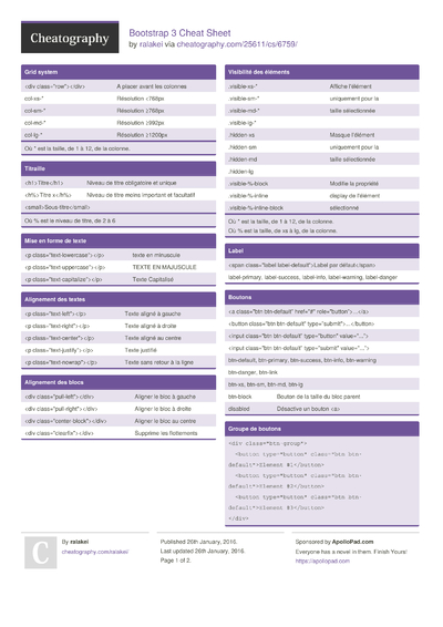 Cheat Sheets Matching Bootstrap Cheat Sheets For Every Occasion 