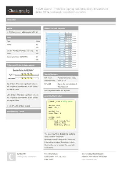 29 Assembly Cheat Sheets - Cheatography.com: Cheat Sheets For Every ...