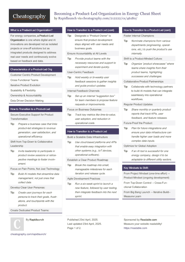 Becoming a Product-Led Organization in Energy Cheat Sheet by ...