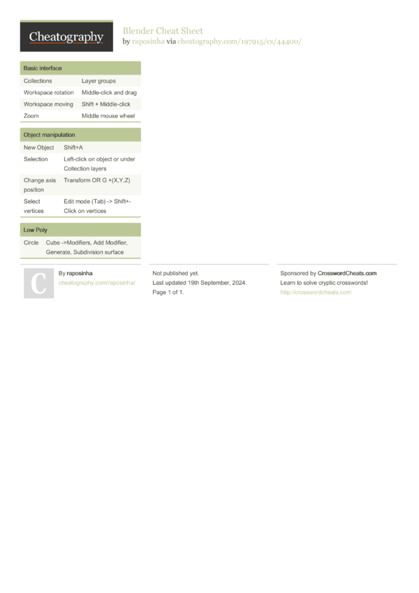 Blender Cheat Sheet by raposinha - Download free from Cheatography ...