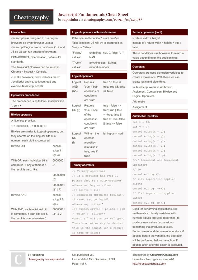 Javascript Fundamentals Cheat Sheet by raposinha - Download free from ... Javascript Fundamentals Cheat Sheet by raposinha - Download free from ...
