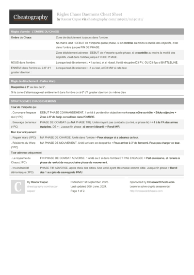 Cheat Sheets from September, 2023 - Cheatography.com: Cheat Sheets For Every Occasion