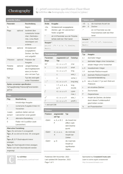 Cheat Sheets in Deutsch (German) - Cheatography.com: Cheat Sheets For ...