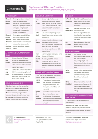 Time value of money Cheat Sheet by NatalieMoore - Download free from ...
