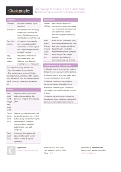 OSINT and Tools Cheat Sheet by binca - Download free from Cheatography - Cheatography.com: Cheat ...
