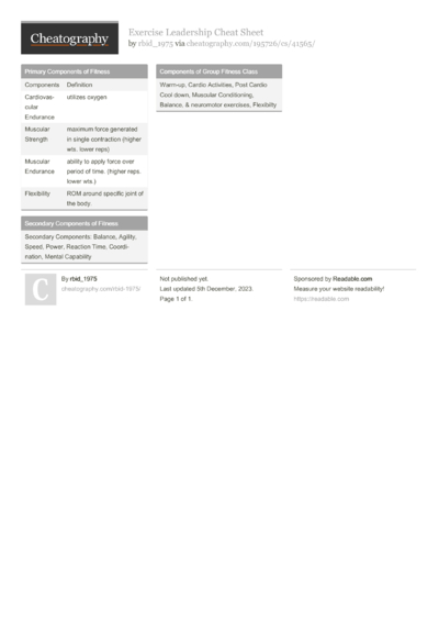 15 Fitness Cheat Sheets - Cheatography.com: Cheat Sheets For Every Occasion