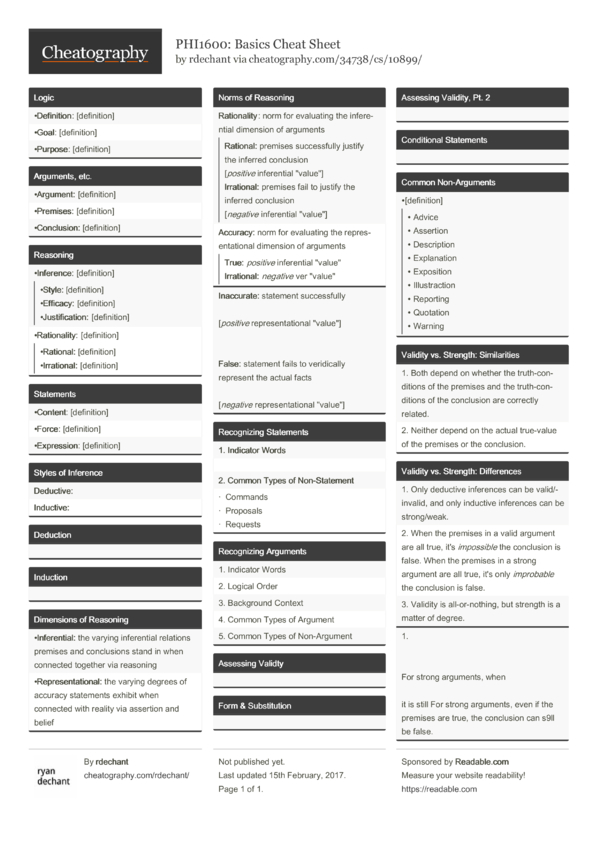 PHI1600: Basics Cheat Sheet by rdechant - Download free from ...