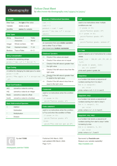 Cheat Sheets Matching
