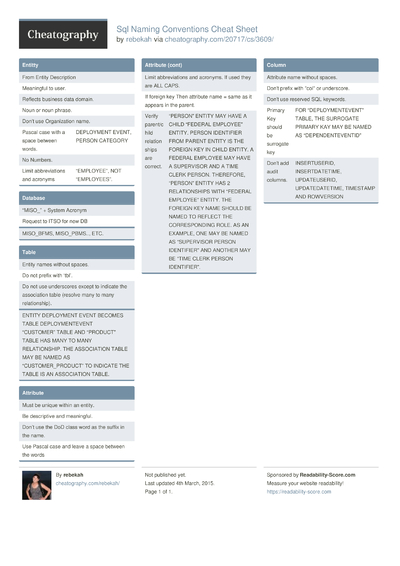 52 Database Cheat Sheets - Cheatography.com: Cheat Sheets For Every ...
