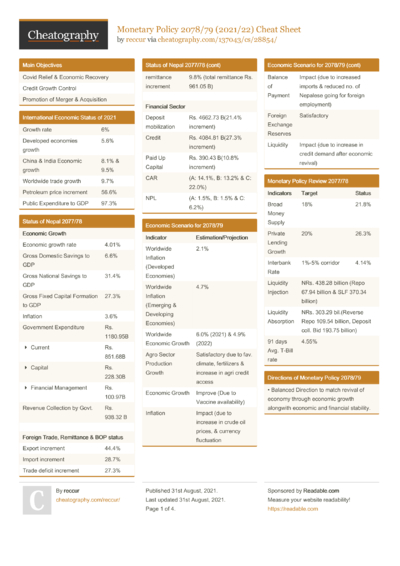 Python Cheat Sheet by DaveChild - Download free from Cheatography ...