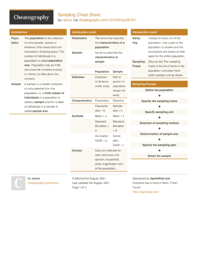 Essential Shortcuts in Python Cheat Sheet by Christoph Leitner ... Essential Shortcuts in Python Cheat Sheet by Christoph Leitner ...