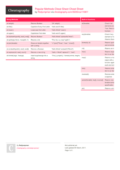 2408 Programming Cheat Sheets - Cheatography.com: Cheat Sheets For ...