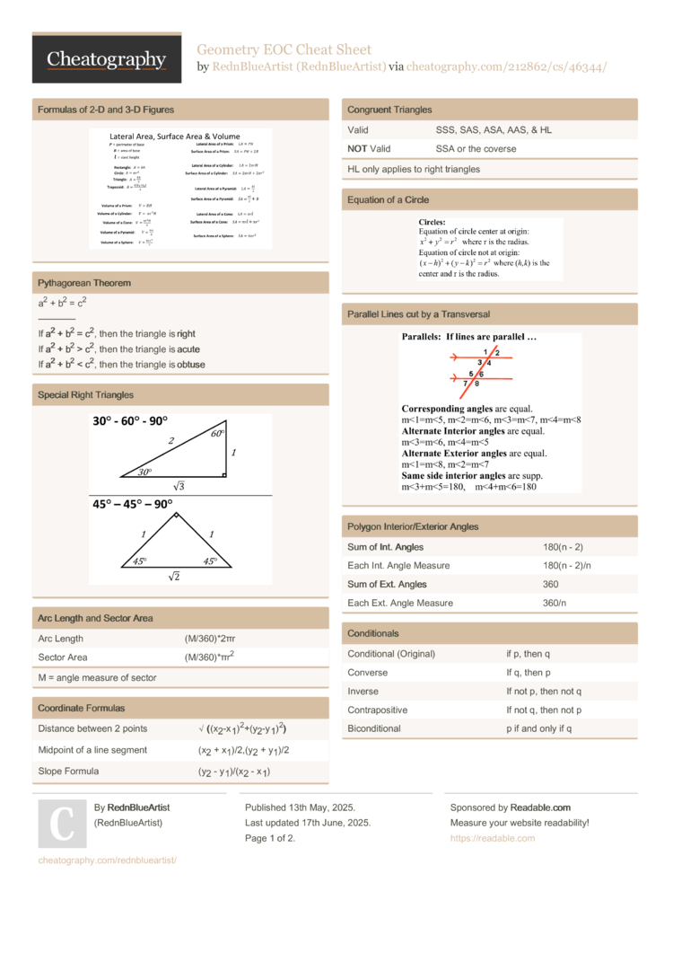 Geometry Eoc Reference Sheet