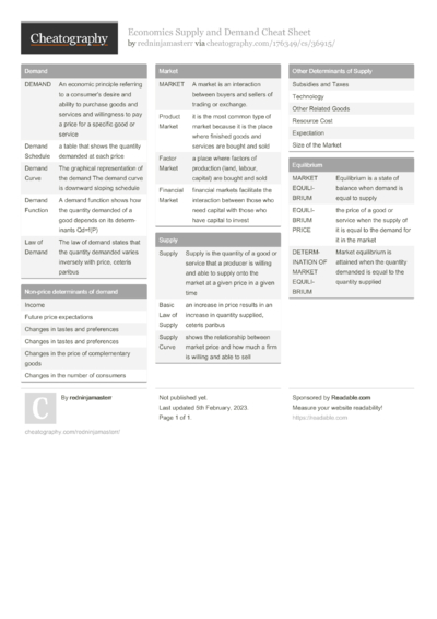 3236 Education Cheat Sheets - Cheatography.com: Cheat Sheets For Every ...