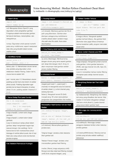 2 Noise Cheat Sheets - Cheatography.com: Cheat Sheets For Every Occasion
