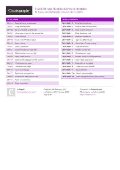 C Cheat Sheet by blfrj - Download free from Cheatography - Cheatography ...