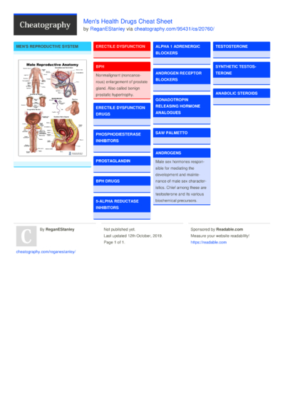 41 Pharmacology Cheat Sheets - Cheatography.com: Cheat Sheets For Every ...