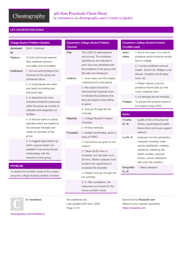 4th Sem Practicals Cheat Sheet by rentasticco - Download free from ...