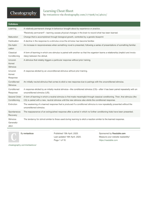 Learning Cheat Sheet by rentasticco - Download free from Cheatography ...