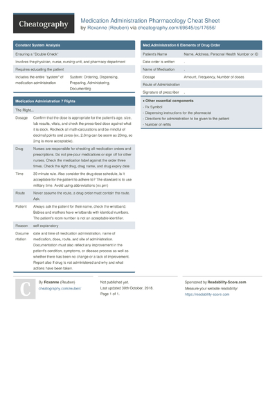 17 Pharm Cheat Sheets - Cheatography.com: Cheat Sheets For Every Occasion