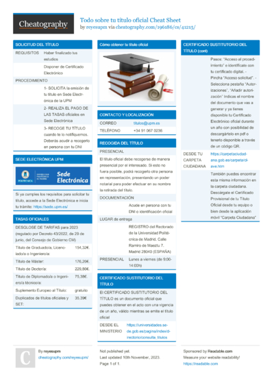 3009 Education Cheat Sheets Cheat Sheets For Every