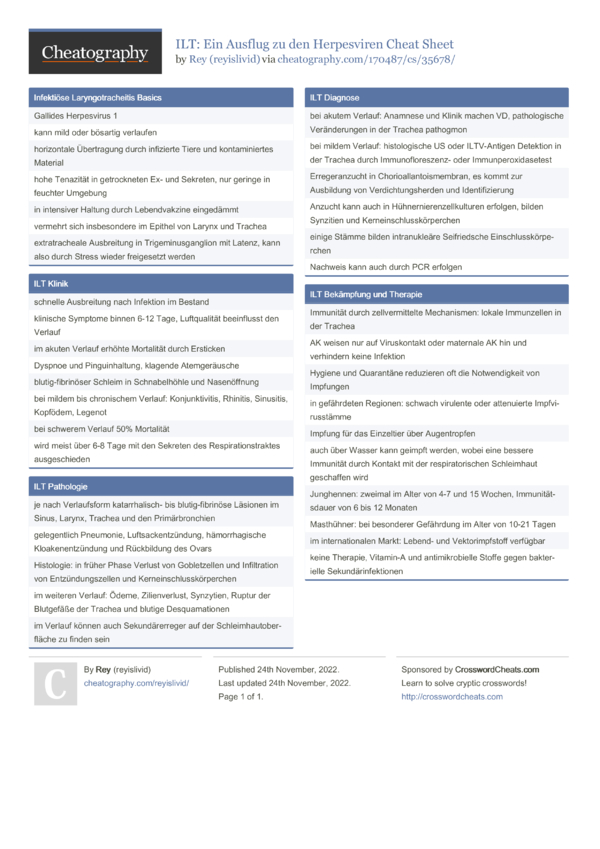 ILT: Ein Ausflug zu den Herpesviren Cheat Sheet by reyislivid - Download free from Cheatography ...