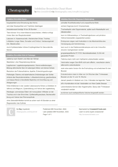 Wonders of the Arboretum Cheat Sheet by DaveChild - Download free from ...