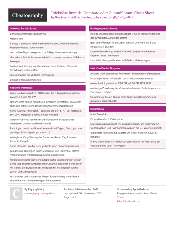 Infektiöse Bursitis: Gumboro oder Gummiflummi Cheat Sheet by reyislivid ... Infektiöse Bursitis: Gumboro oder Gummiflummi Cheat Sheet by reyislivid ...