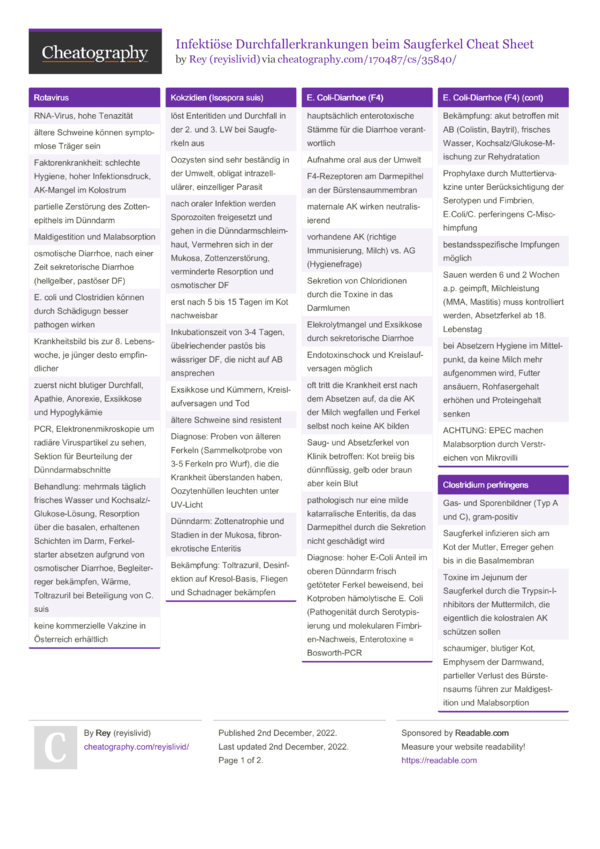 Infektiöse Durchfallerkrankungen beim Saugferkel Cheat Sheet by ...