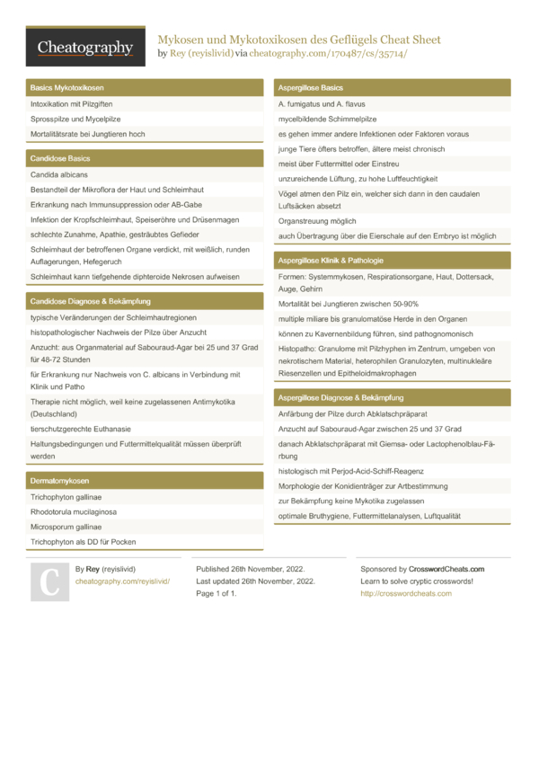 Mykosen und Mykotoxikosen des Geflügels Cheat Sheet by reyislivid ...