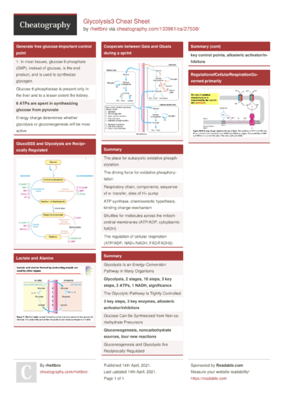 MongoDB Cheat Sheet by isaeus - Download free from Cheatography ... MongoDB Cheat Sheet by isaeus - Download free from Cheatography ...